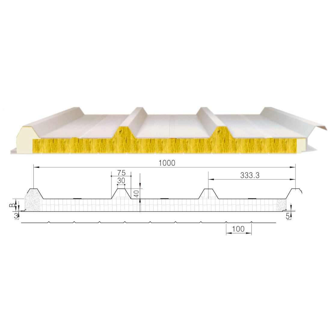 Roof Sandwich Panels - OHC Construction Group